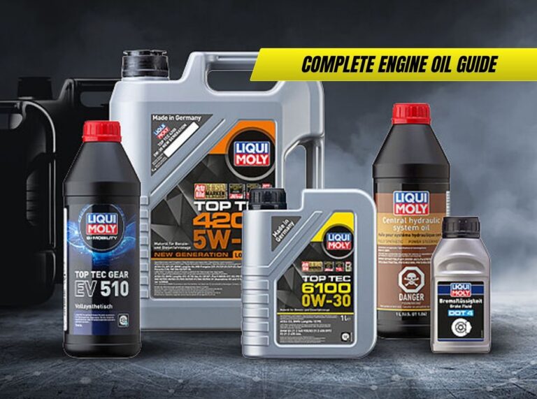 Complete Engine Oil Guide 2025: How to Check, Change and Choose the ...