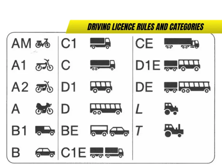 Driving Licence Rules and Categories UK 2025 – Complete Guide - AutoHit