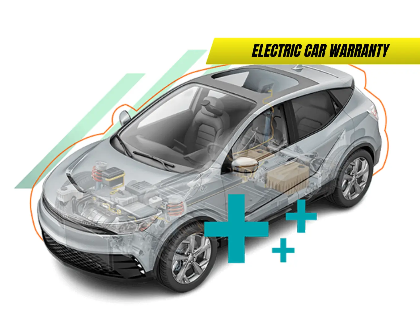 Electric Car Warranty UK 2025 – Coverage, Length, and What’s Actually ...