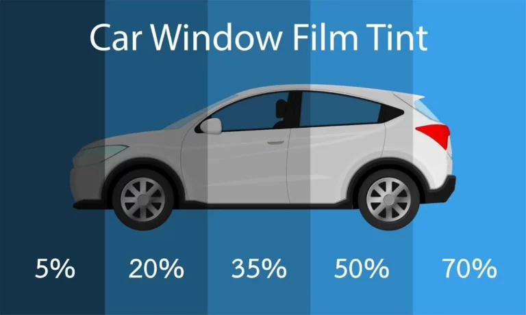 Car Window Tinting Laws UK 2026: What Is Legal, What Is Not, and the ...