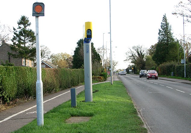Speed Camera Types UK 2026: Gatso, SPECS, Mobile and Every Camera ...